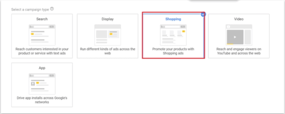 A Complete Guide of Google Shopping Ads in 2024