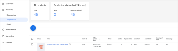 Google Merchant Promotions: How To Create Google Promotions Feed?