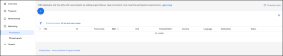 Google Merchant Promotions: How To Create Google Promotions Feed?