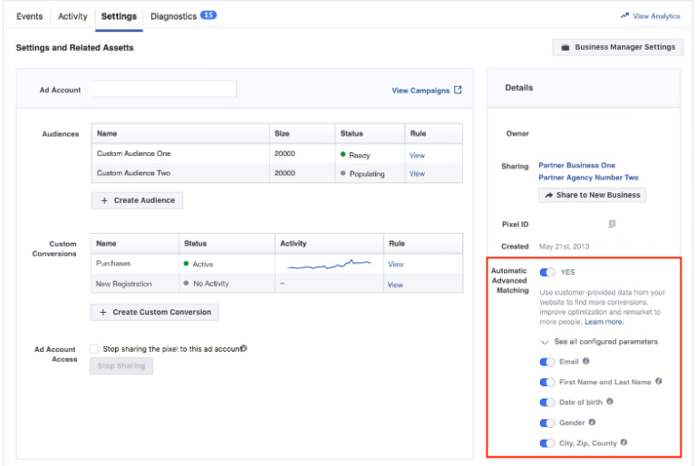 WooCommerce Conversion Tracking - The Ultimate Guide in 2021