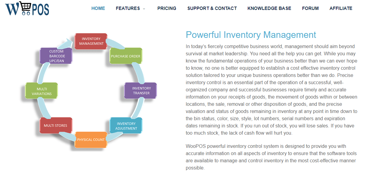 All You Must Know About Woocommerce Stock Manager Plugins