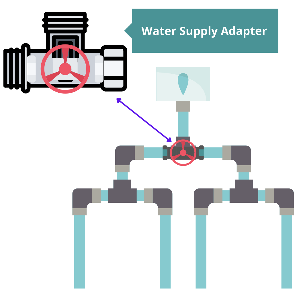 WooCommerce REST API Explained For Beginners With Examples