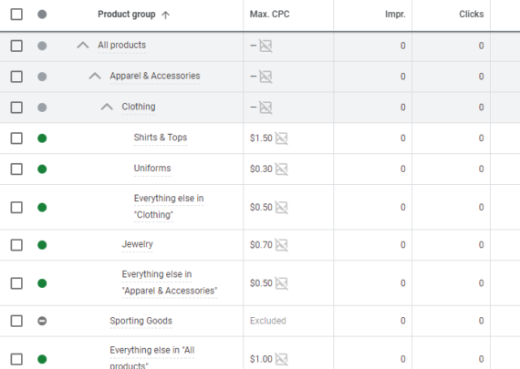 Creating Product Groups in Google Shopping: 2025 Guide