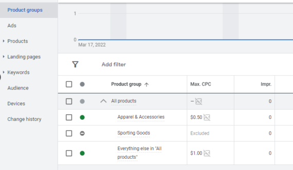 Creating Product Groups in Google Shopping: 2025 Guide