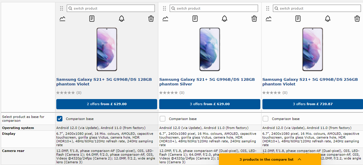 Best Price Comparison Site UK Reviewed in 2022