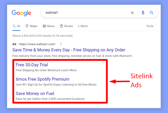 Google Product Listing Ads: The Definitive Guide (2024)