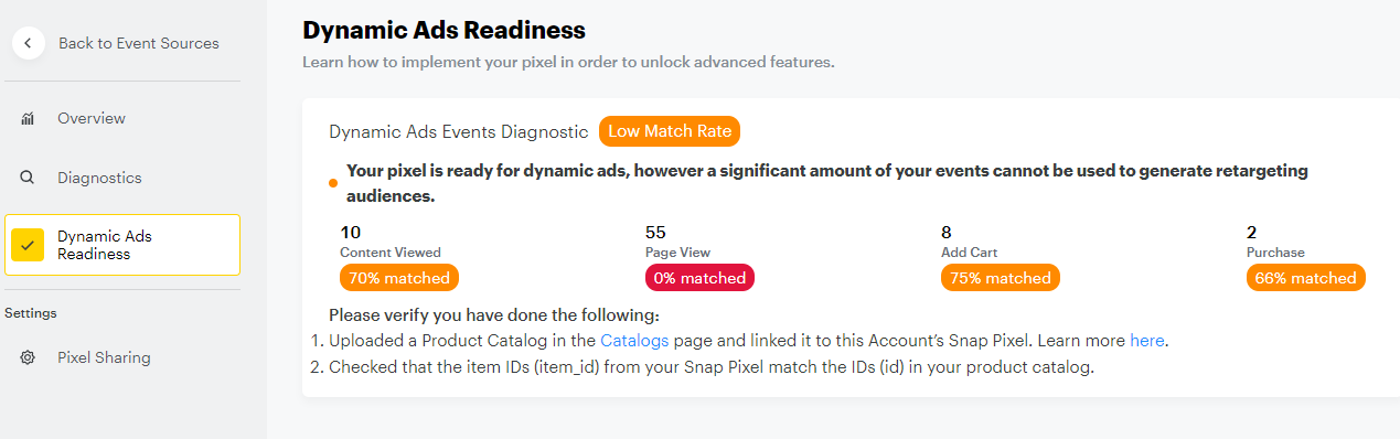 How To Create Snapchat Dynamic Product Ads in 2023 - WebAppick