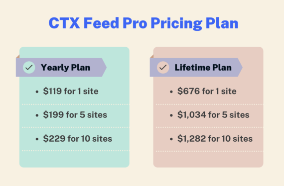 CTX Feed vs Product Feed Pro: Comparison for E-commerce Success