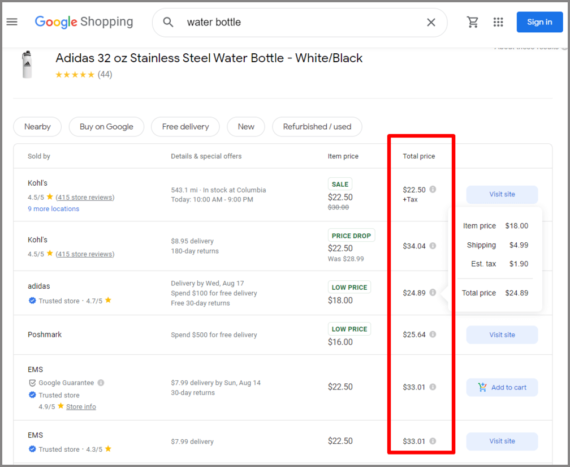 Quick Guide to Google Shopping Price Comparison - WebAppick