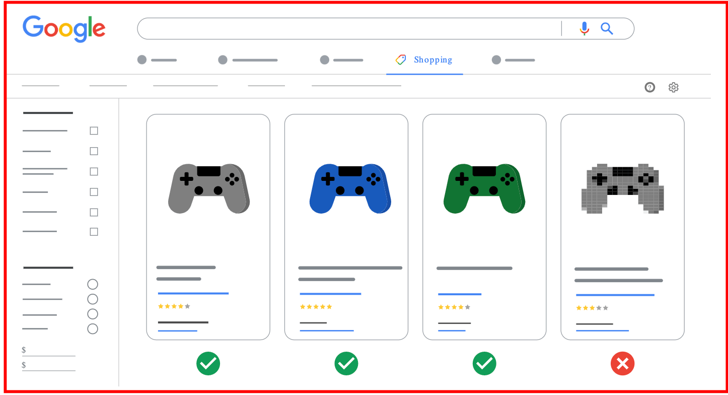Ultimate Guide to Google Shopping Ads Image Requirements