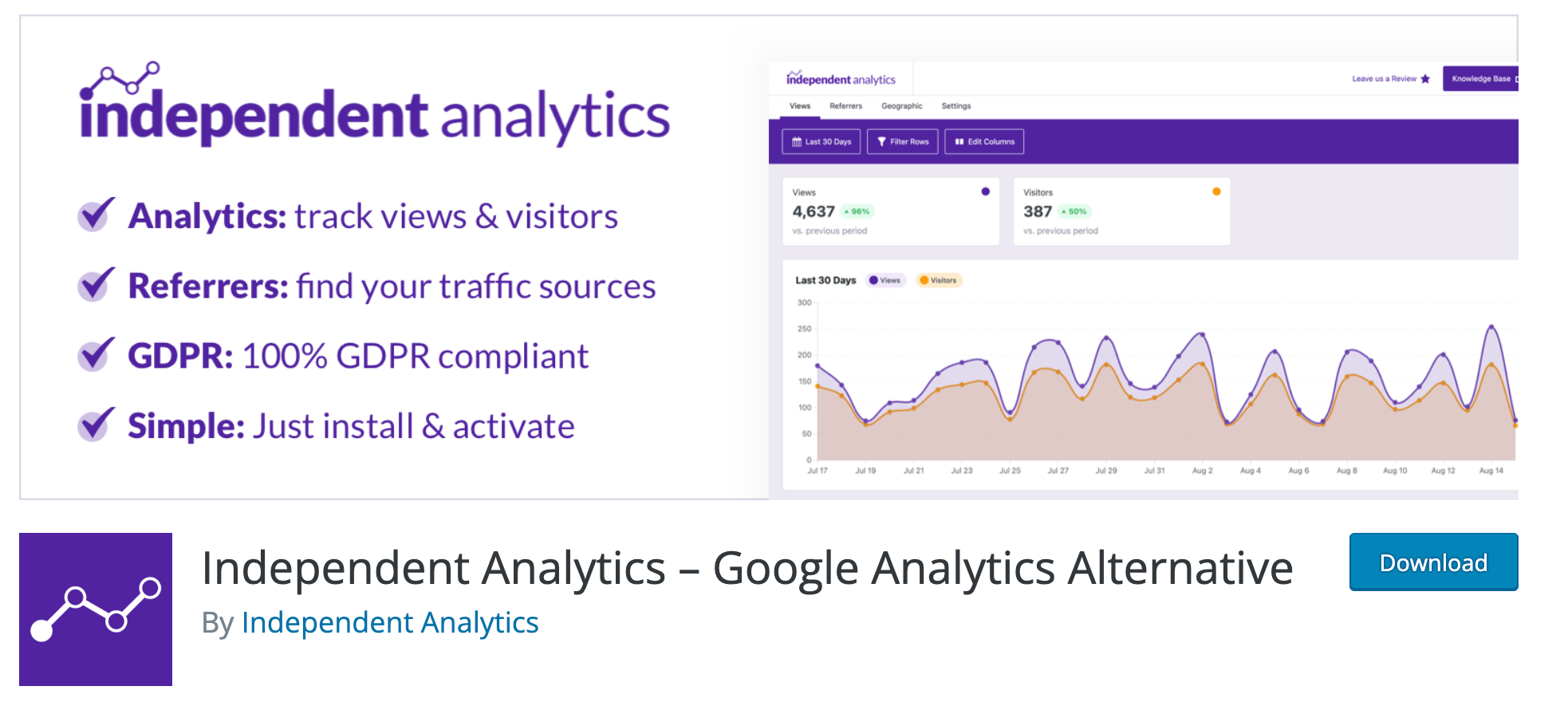 15 Free & Pro Google Analytics WordPress Plugins (Updated)