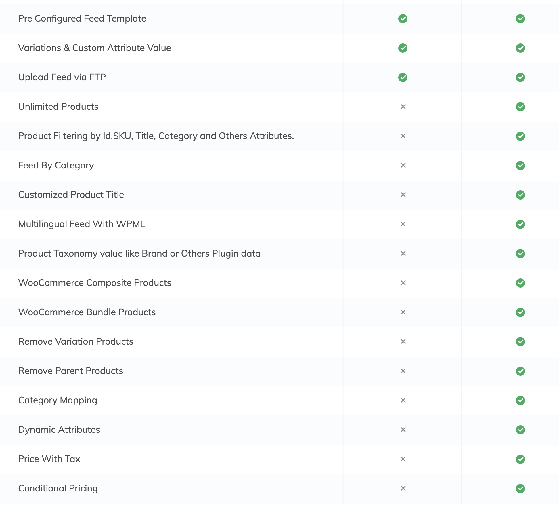 Google Dynamic Search Ads: The Ultimate Guide (2023)