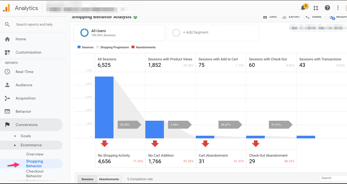 Google Analytics for WooCommerce: Easy Setup Guide