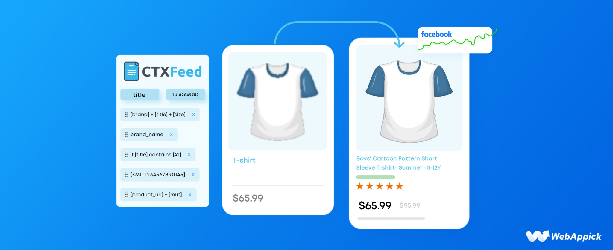 WordPress, Woocommerce & Ecommerce - WebAppick Blog