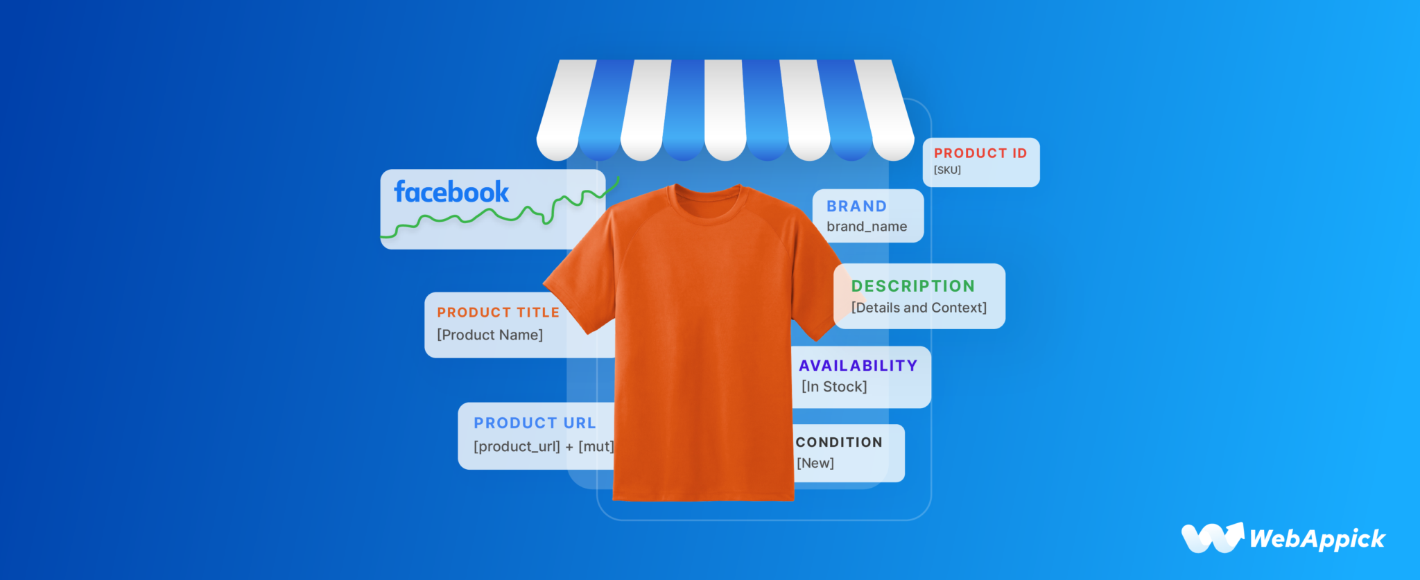 WooCommerce Facebook Product Feed: Easy Guide