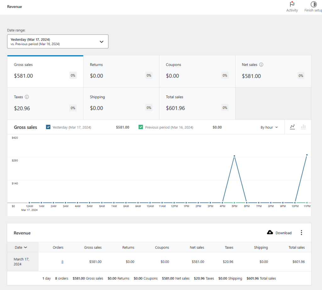 How To Export Orders From Woocommerce In Csv Or Xml Format 8359