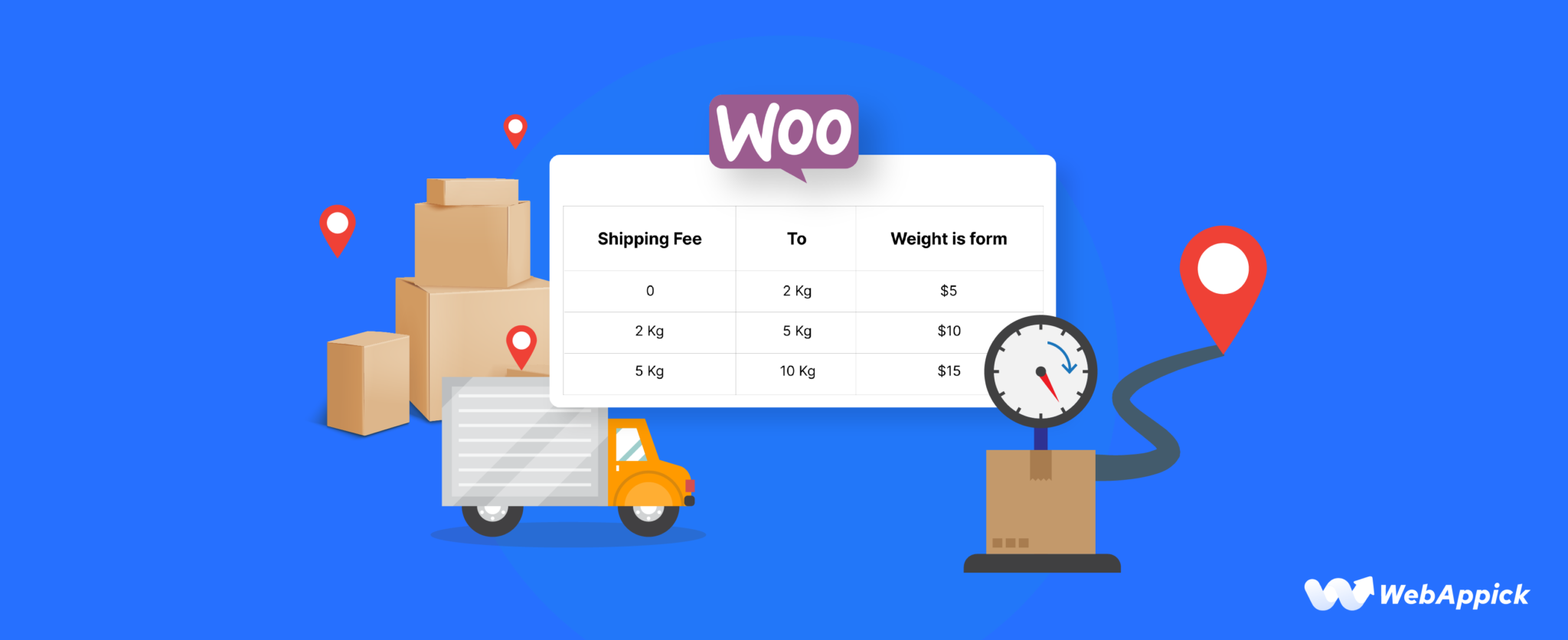A Guide To WooCommerce Weight Based Shipping A Guide To WooCommerce Weight Based Shipping