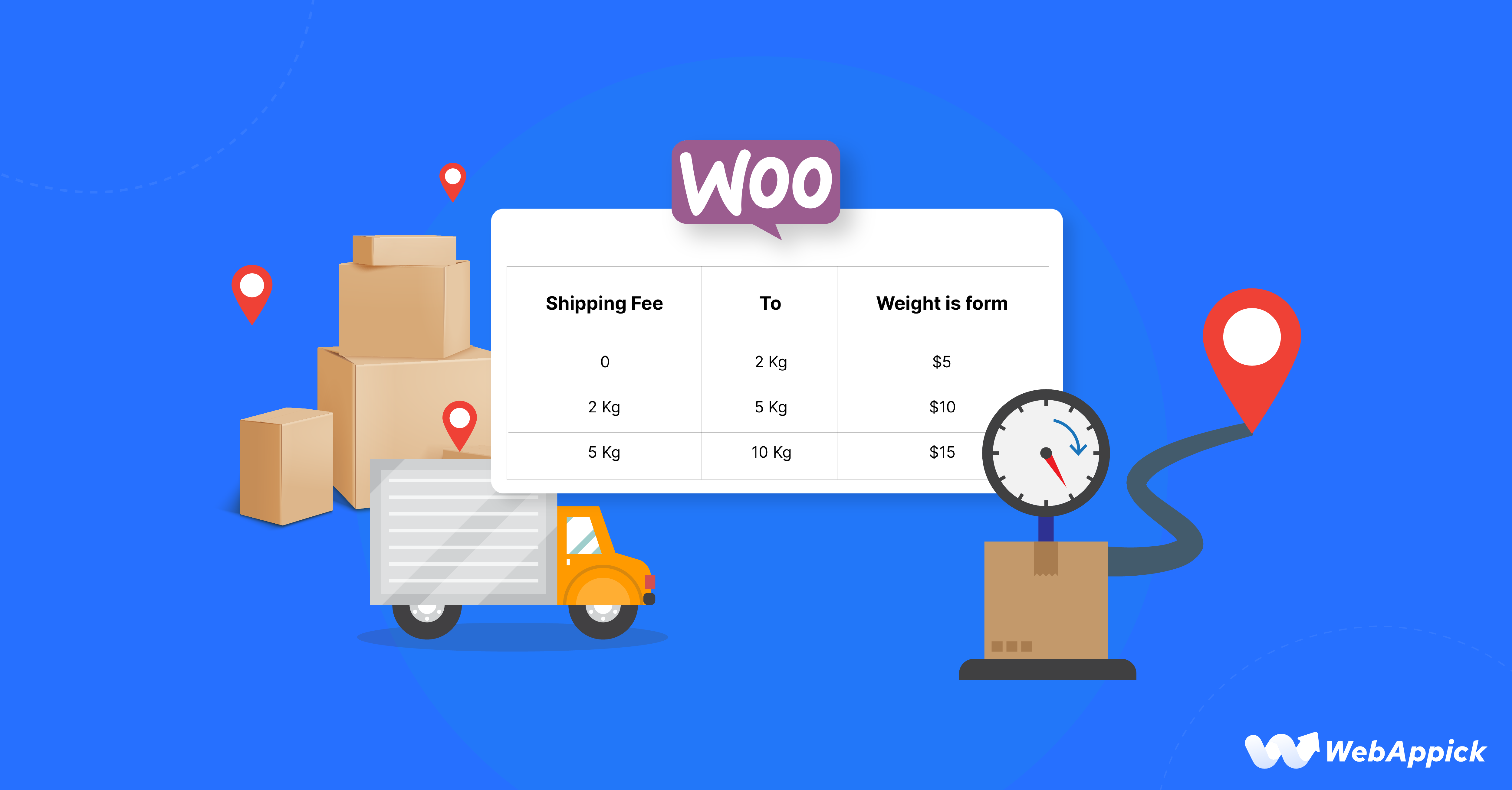 A Guide To WooCommerce Weight Based Shipping A Guide To WooCommerce Weight Based Shipping