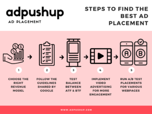 How to Create Google Dynamic Remarketing Feed- Easiest Way