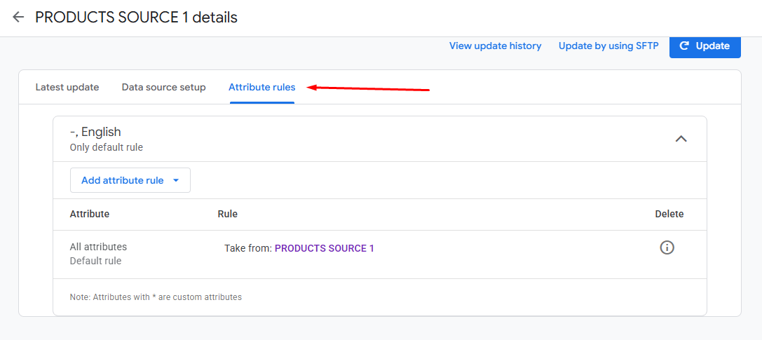 Fix Missing Product Description in Merchant Center